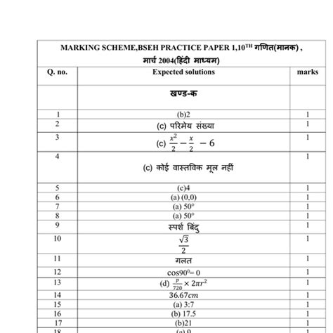 Solutions Of Paper 1 Math Notes Teachmint Solutions Of Paper 1 Math Notes Teachmint