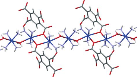 A Section Of The Polymeric Chain Of Compound 8 Including Secondary Download Scientific Diagram