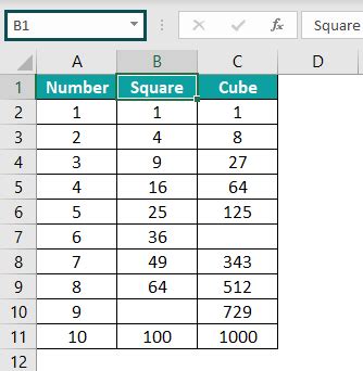 Name Box In Excel How To Use Edit Delete With Examples
