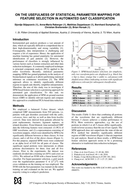 Pdf On The Usefullness Of Statistical Parameter Mapping For Feature Selection In Automated
