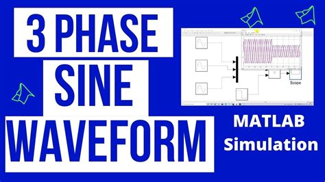 Generate Three Phase Sinewave In Matlab