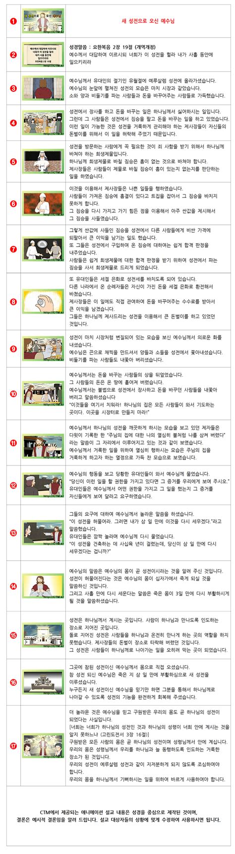 컴퓨터전문인선교회 애니메이션설교 새 성전으로 오신 예수님