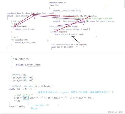 【c教程从0到1入门编程】第十三篇stl中list类的模拟实现 Csdn博客