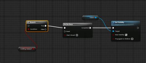 Can Someone Help Me With This Code I Need Something Instead Of Using