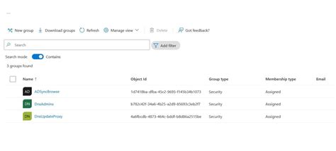 How To Delete Orphaned Groups In Azure Ad Powershell