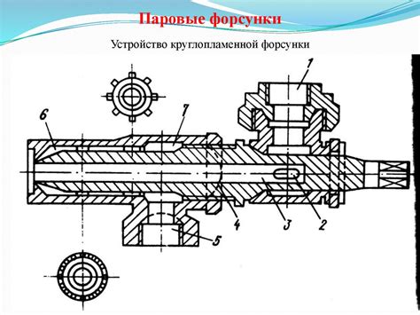 Форсунки паровых котлов - презентация онлайн