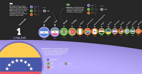 Index Fossil Chart Ponasa