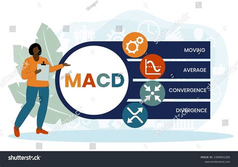 Macd Moving Average Convergence Divergence Acronym Stock Vector