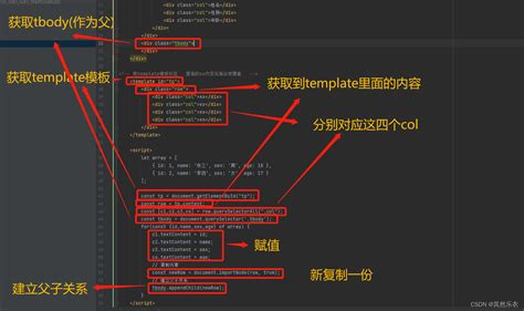 Javascript Scopes Script Csdn博客 Javascript Scopes Script Csdn博客