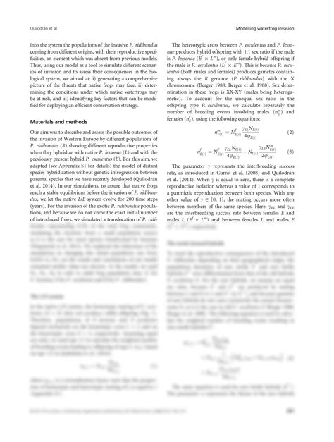 Solution Modelling Interspecific Hybridization With Genome Exclusion To Identify Conservation
