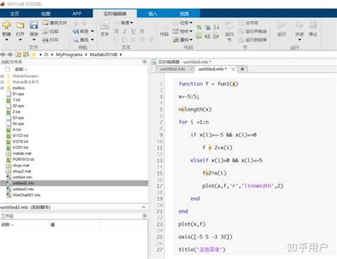 Matlab中为什么我编出来的代码走出来的图只有坐标没有线 知乎