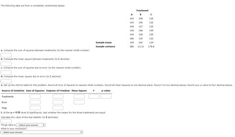 Solved The Following Data Are From A Completely Randomized Chegg