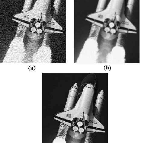 A Synthetic Image Corrupted By Gaussian Random Noise σ 20 B Download Scientific Diagram