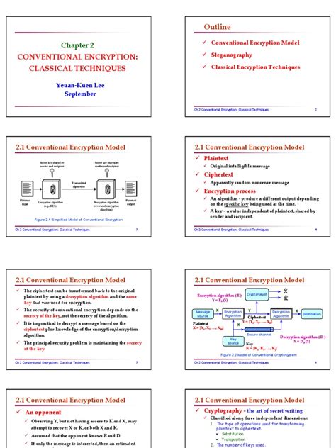 Pdf Conventional Encryption Dokumen Tips