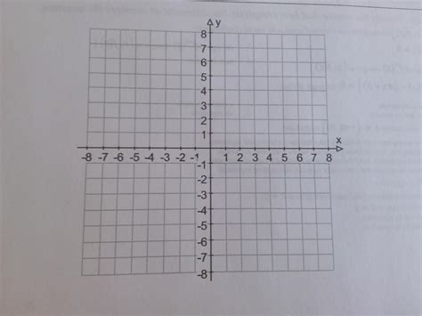 solved sketch the graph of the function labeling all