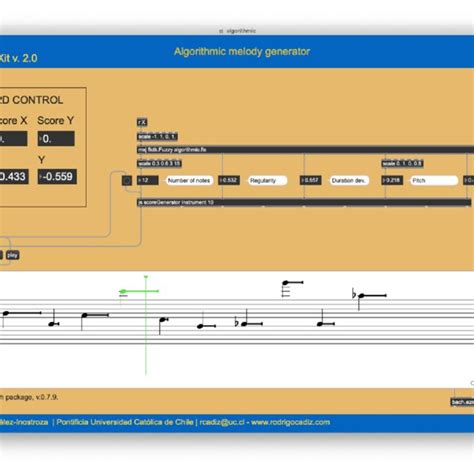 Input And Output Variables For Algorithmic Composition Example