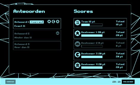 Overview Of The Individual And Team Scores After Participants Responded Download Scientific
