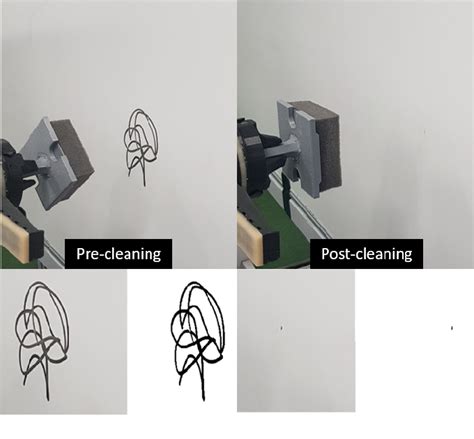 Figure 1 From A Shared Control Framework For Robotic Telemanipulation Combining Electromyography
