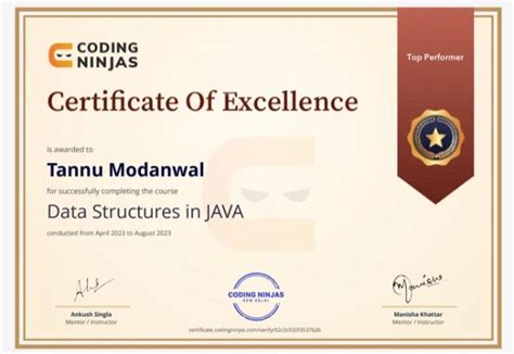 Tannu Modanwal On Linkedin Codingpractices Codingninjas Motivation
