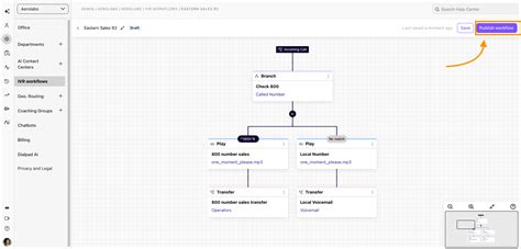 Ivr Workflow Templates
