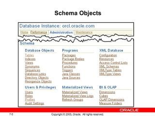 Manage Schema Object Ppt