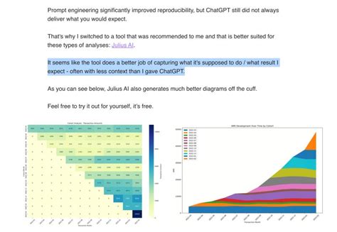 Rahul Sonwalkar On Linkedin Dataanalysis Datascience Ai Saas