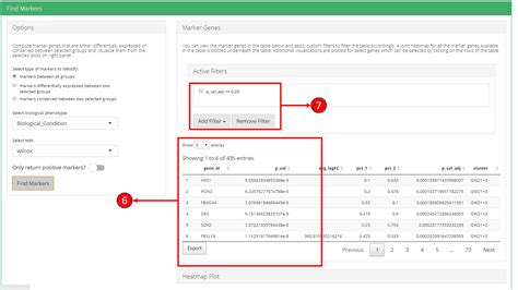 Seurat Curated Workflow • Singlecelltk
