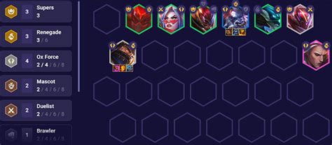 TFT Ox Force Supers Comp Guide Set 8 Ranked Hyper Roll Zathong