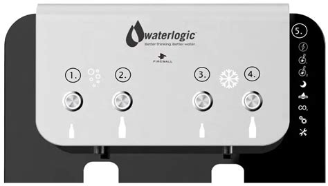 Waterlogic Wlh2 Firewall Bar Classe Water Dispenser User Manual