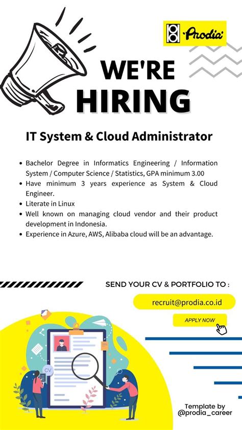 Ananto Nugroho Posted On Linkedin