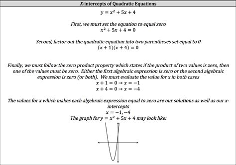 Quartic Equation