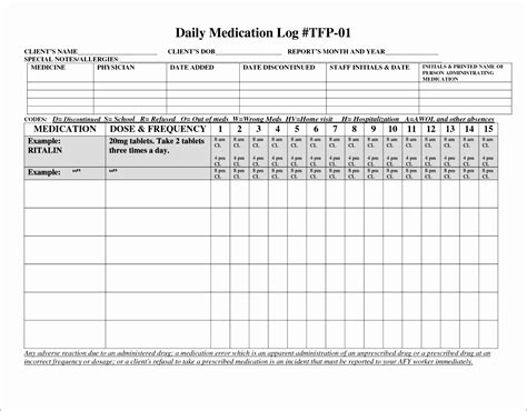 10 Ms Excel Patient Medication Log Template Excel Templates