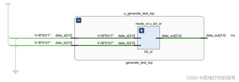 【verilog】generate的循环（generate For）和条件分支（generate If 、generate Case的使用