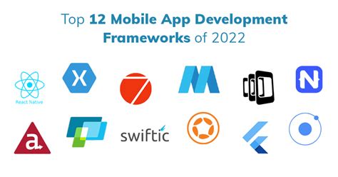 top 12 mobile app development frameworks in 2022 supersourcing