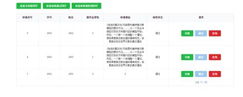 GitHub wang buer Financial aid management system based on jfinal 基于