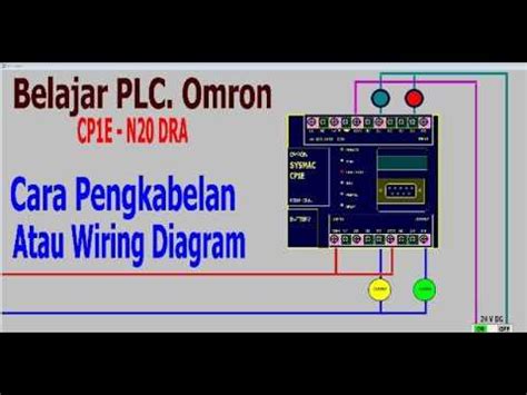 Step By Step Guide Omron Plc Wiring Diagram For Beginners