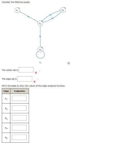 Solved Consider The Following Graph E5 The Vertex Set Is