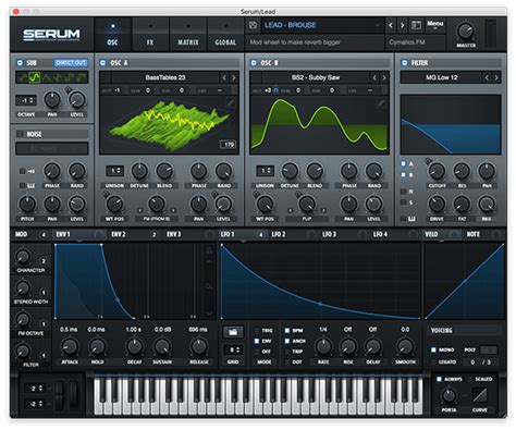 Implementing Real Time Audio Synthesis Algorithms In C For Dynamic Sou