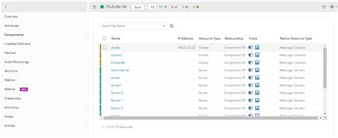 Weblogic Application Server Opsramp Documentation