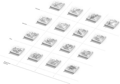 Sediments Performative Ecologies Architecture Thesis On Regenerative Architecture Archidiaries