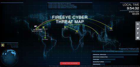 Top 8 Cyber Threat Maps To Track Cyber Attacks