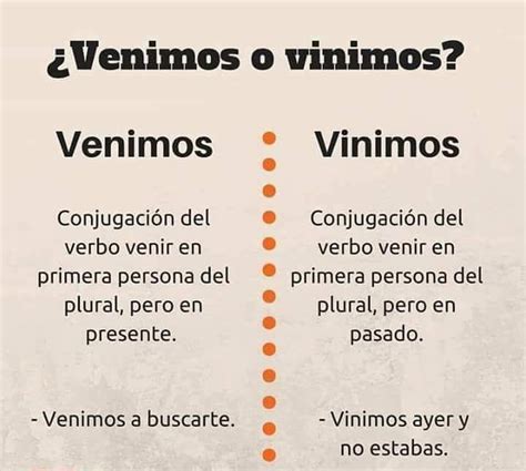 Spanish30plus Gracias A Amantes De La Ortografía