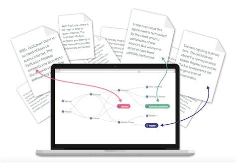 Introducing Semantic Ai For Sustainable Enterprise Ai Strategy Pupuweb