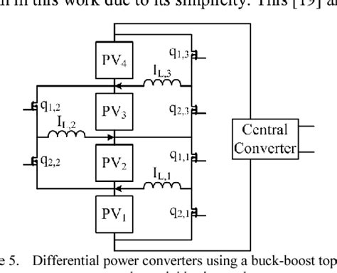 Figure From Differential Power Processing Architecture For Increased Energy Production And