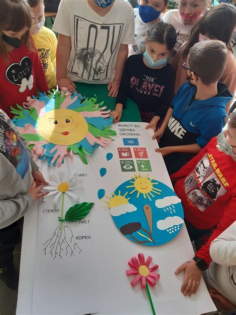 Учениците од Iii 1 одд заедно со ООУ „Ѓорче Петров„ Facebook