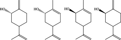 Structures Of Para Substituted Terpene Alcohols Download Scientific