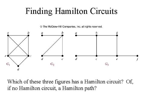 Introduction To Graph Theory Euler And Hamilton Paths