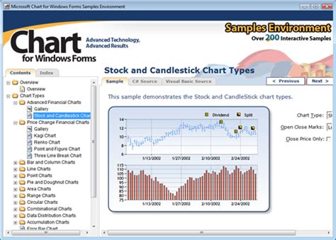 Microsoft Chart Controls