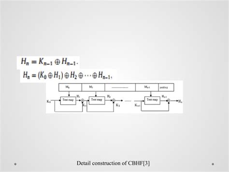 chaos based cryptography cryptographic pptx