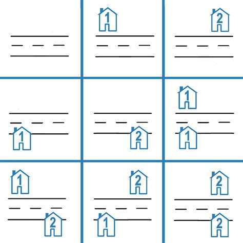 Leetcode Coding Count Number Of Ways To Place Houses By Md Shadekur